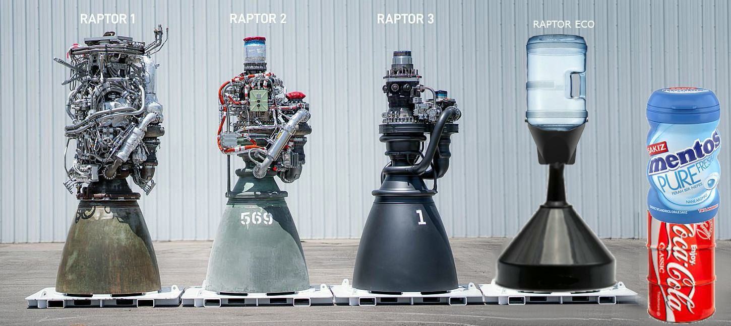 Roumenův Rouming - Zábavné a zajímavé obrázky - Raptor rapture fixed
