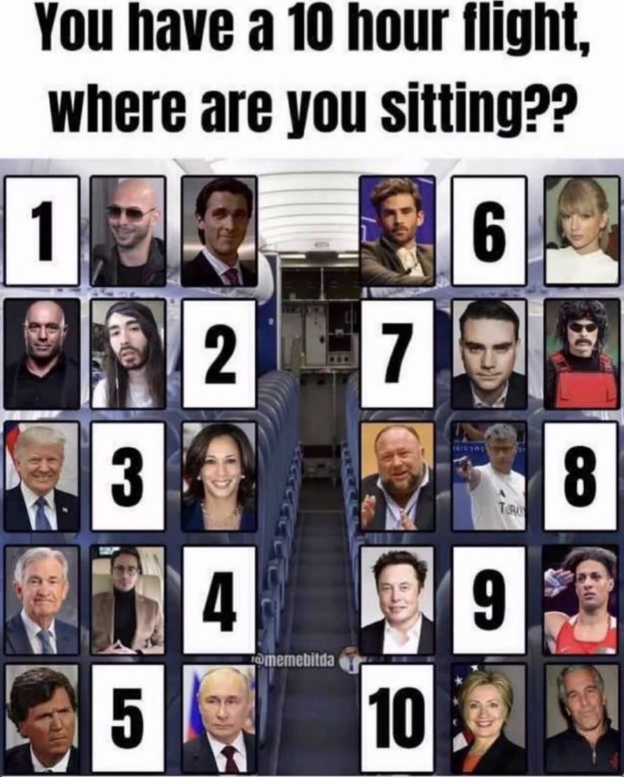 Roumenův Rouming - Zábavné a zajímavé obrázky - Ten hours flight